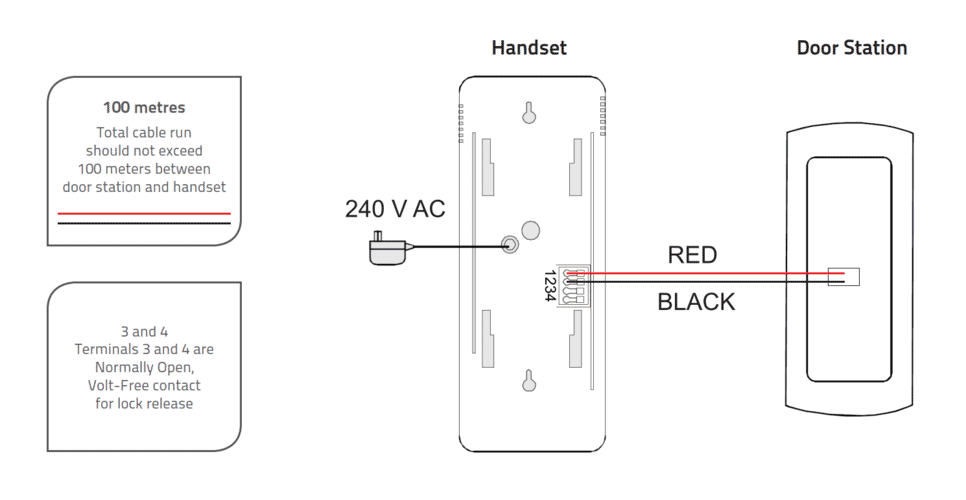 ESP Aperta Two Wire Door Entry Intercom with Handset